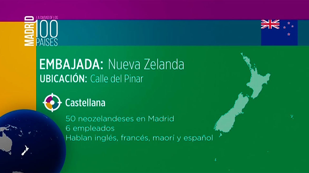 Nueva Zelanda: ¿Cómo son nuestros 'vecinos' de las antípodas?