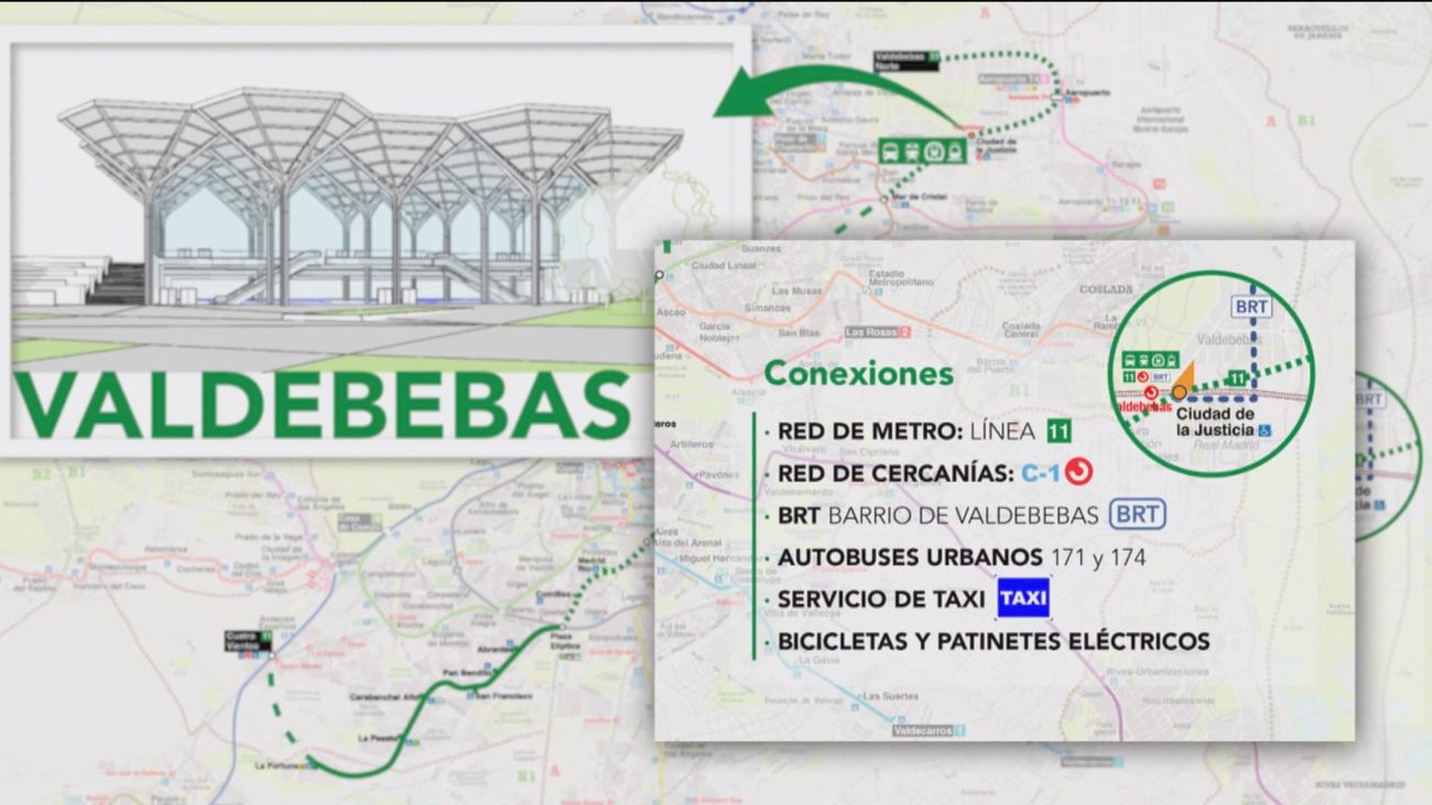Madrid aprueba el proyecto y la ejecución del intercambiador de ...